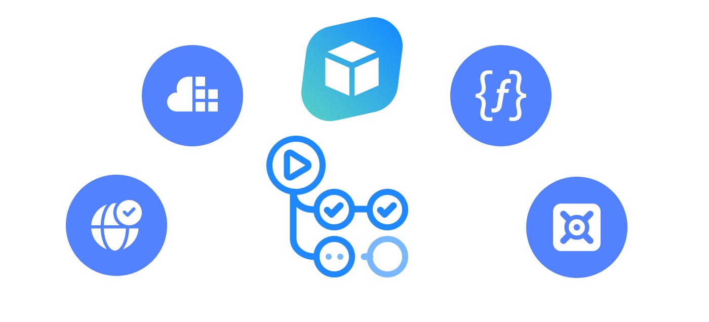 GitHub Actions для построения CD в Yandex Cloud | NikolayMatrosov.ru